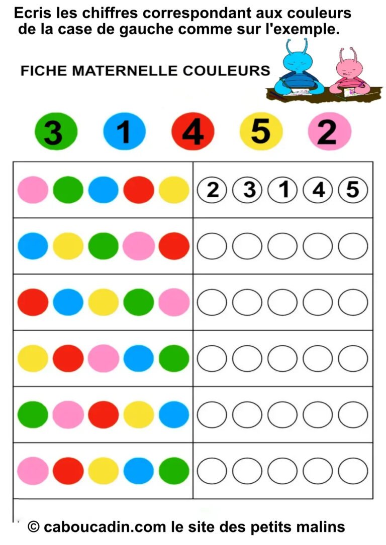 10 fiches maternelles : apprendre à compter avec les doigts - caboucadin
